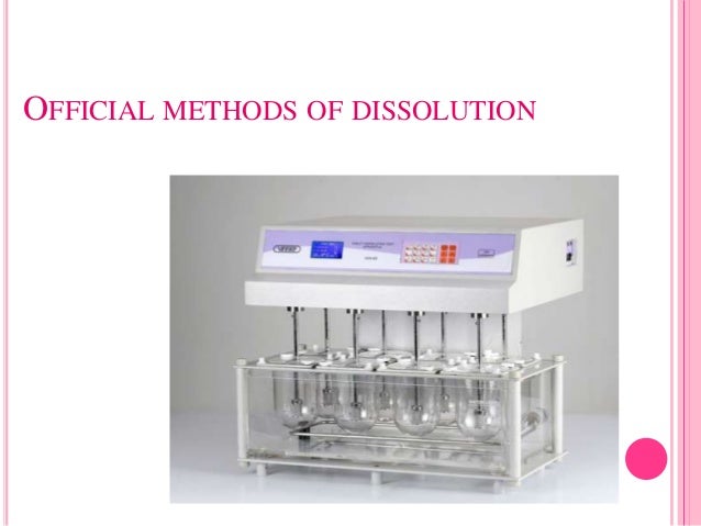 Concept of dissolution testing methodology