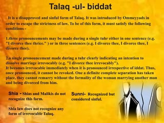 Concept of divorce in islam (talaq) | PPSX