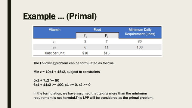 Concept of Duality | PPTX | Computing | Technology & Computing