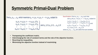 Concept of Duality | PPTX