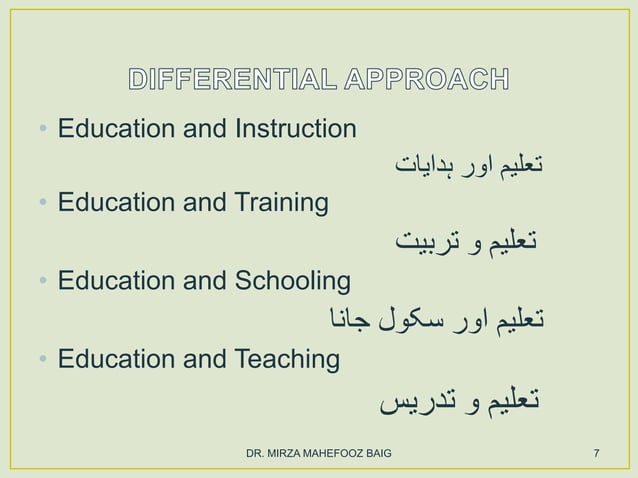 B.Ed. - First Year - CONCEPT OF EDUCATION.pptx