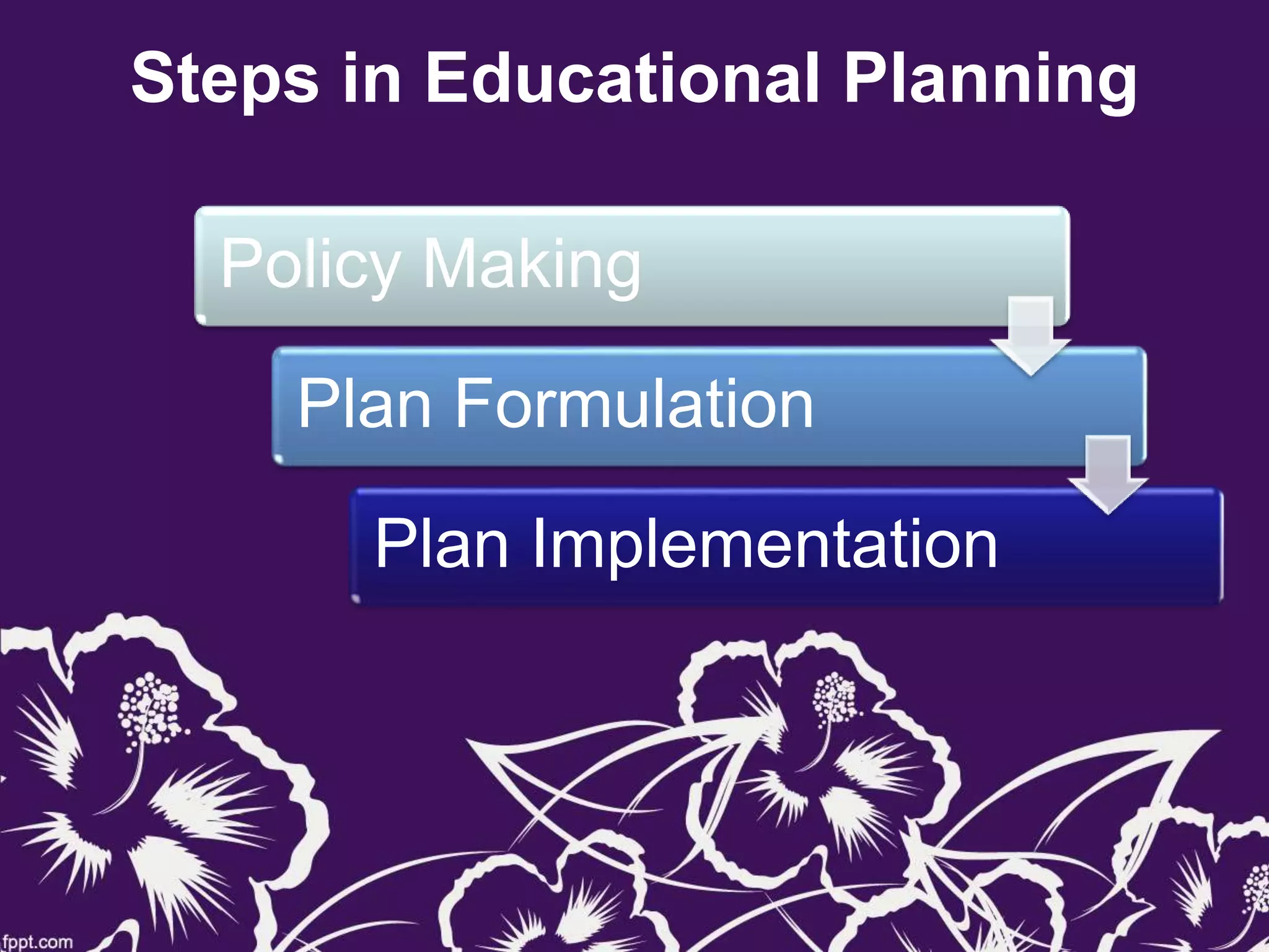 Concept of educational planning | PPTX