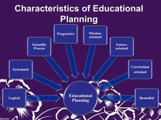 Concept of educational planning | PPTX
