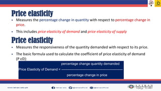 Economics - Concept of Demand and Supply Elasticity | PDF | Business ...