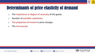 Economics - Concept of Demand and Supply Elasticity | PDF
