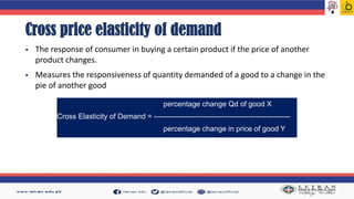 Economics - Concept of Demand and Supply Elasticity | PDF