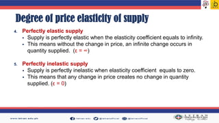 Economics - Concept of Demand and Supply Elasticity | PDF