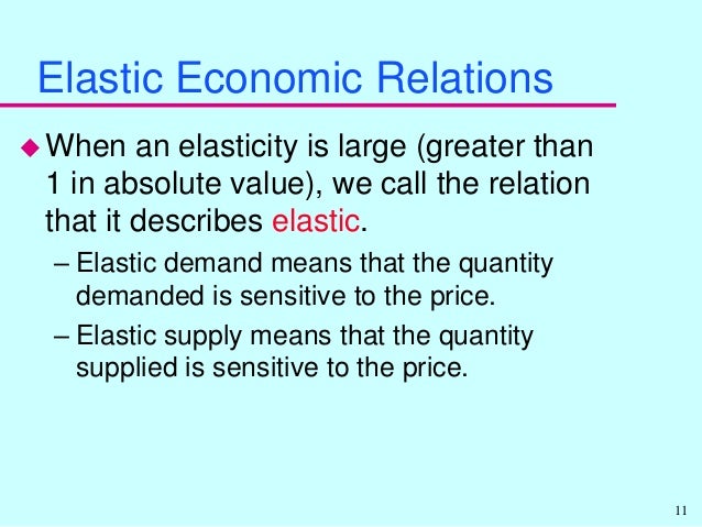 Economics Help | Concepts of Elasticity