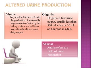 Concept of Elimination.pptx