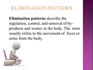 Concept of Elimination.pptx