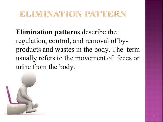 Concept of Elimination.pptx