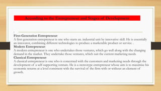 Concept of Entrepreneur | PPTX