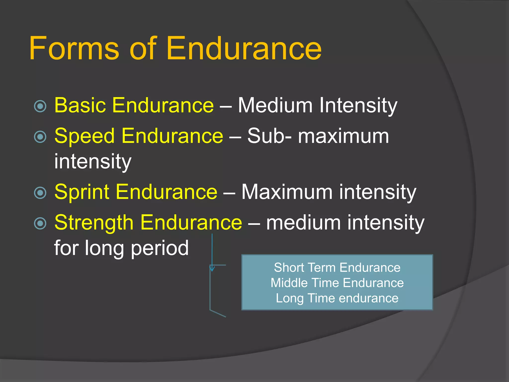 Concept of Endurance training | PPTX