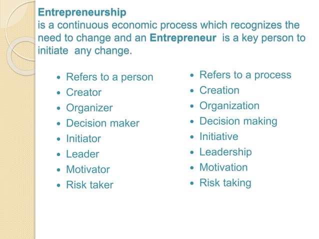 Concept of entrepreneurship (1) | PPTX | Startups | Business