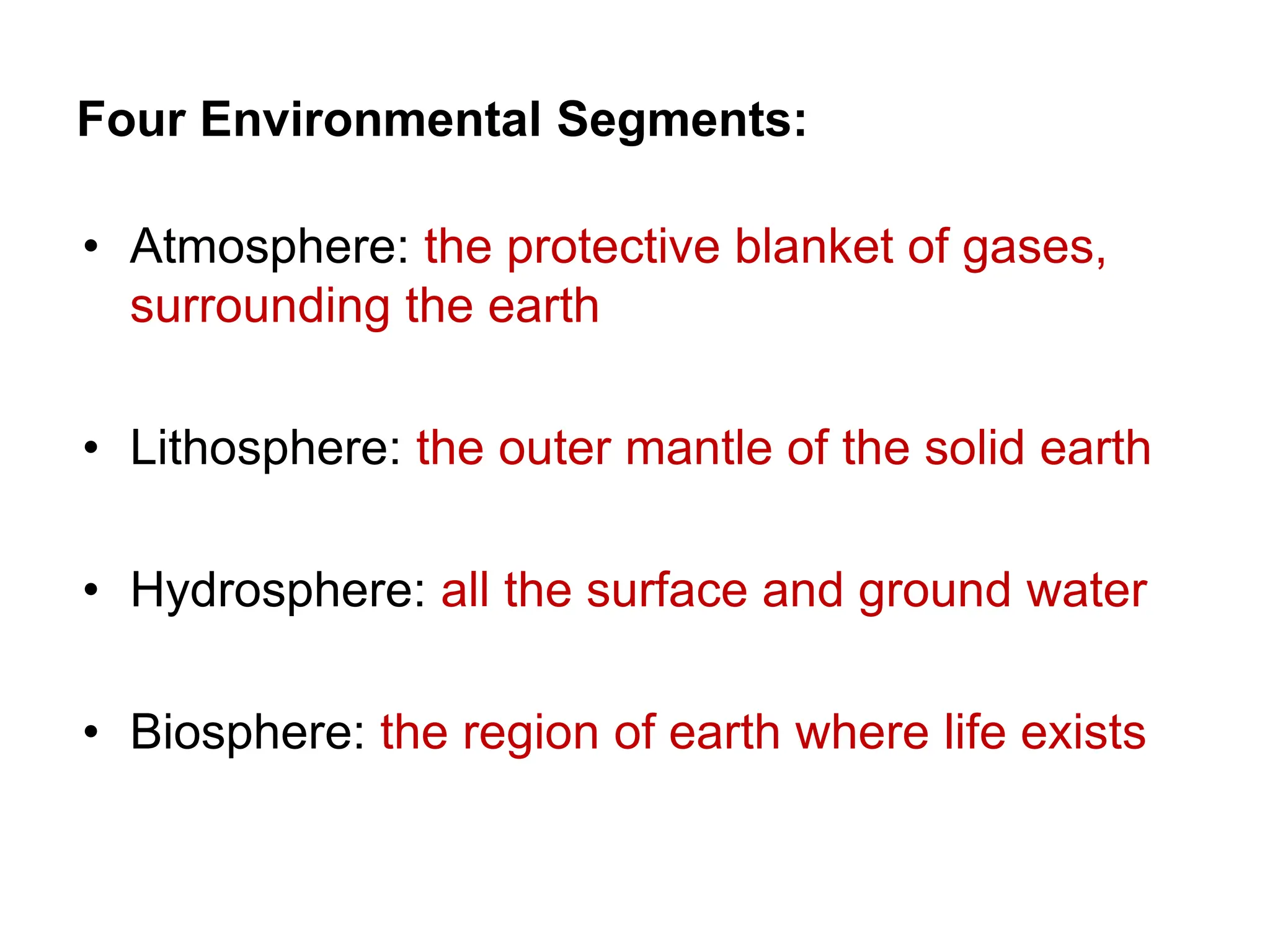 Concept of Environment.pptx