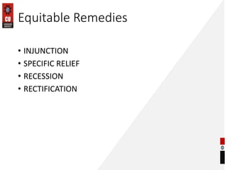 concept of equity.pptx