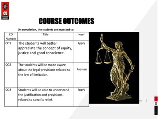 concept of equity.pptx