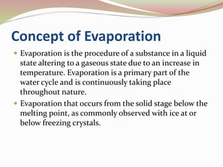 Evapotranspiration Definition