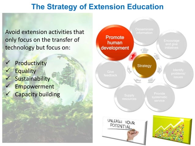 Concept_Of_Extension_Education_part_3.pptx