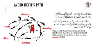 Concept of Falah Success.pptx