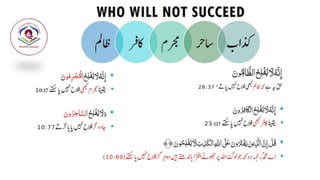 Concept of Falah Success.pptx