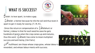 Concept of Falah Success.pptx
