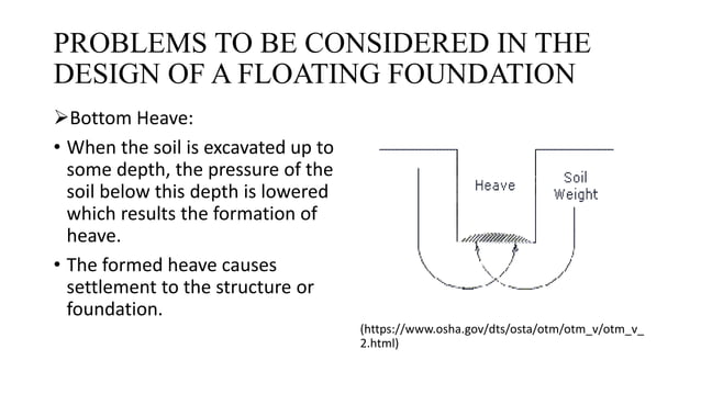 Concept of floating foundation | PPTX | Civil Engineering Industry | Industries