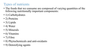 Concept of Food and Nutrition. B. .pptx