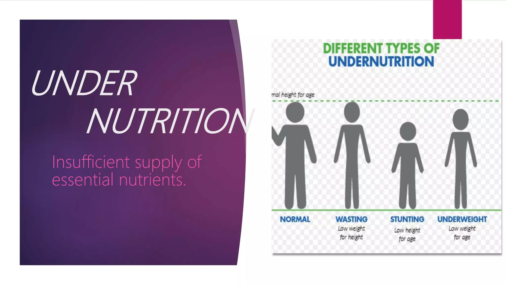 Concept of food science | PPTX