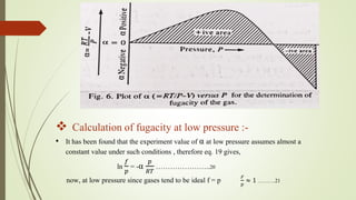 Concept of fugacity.pdf