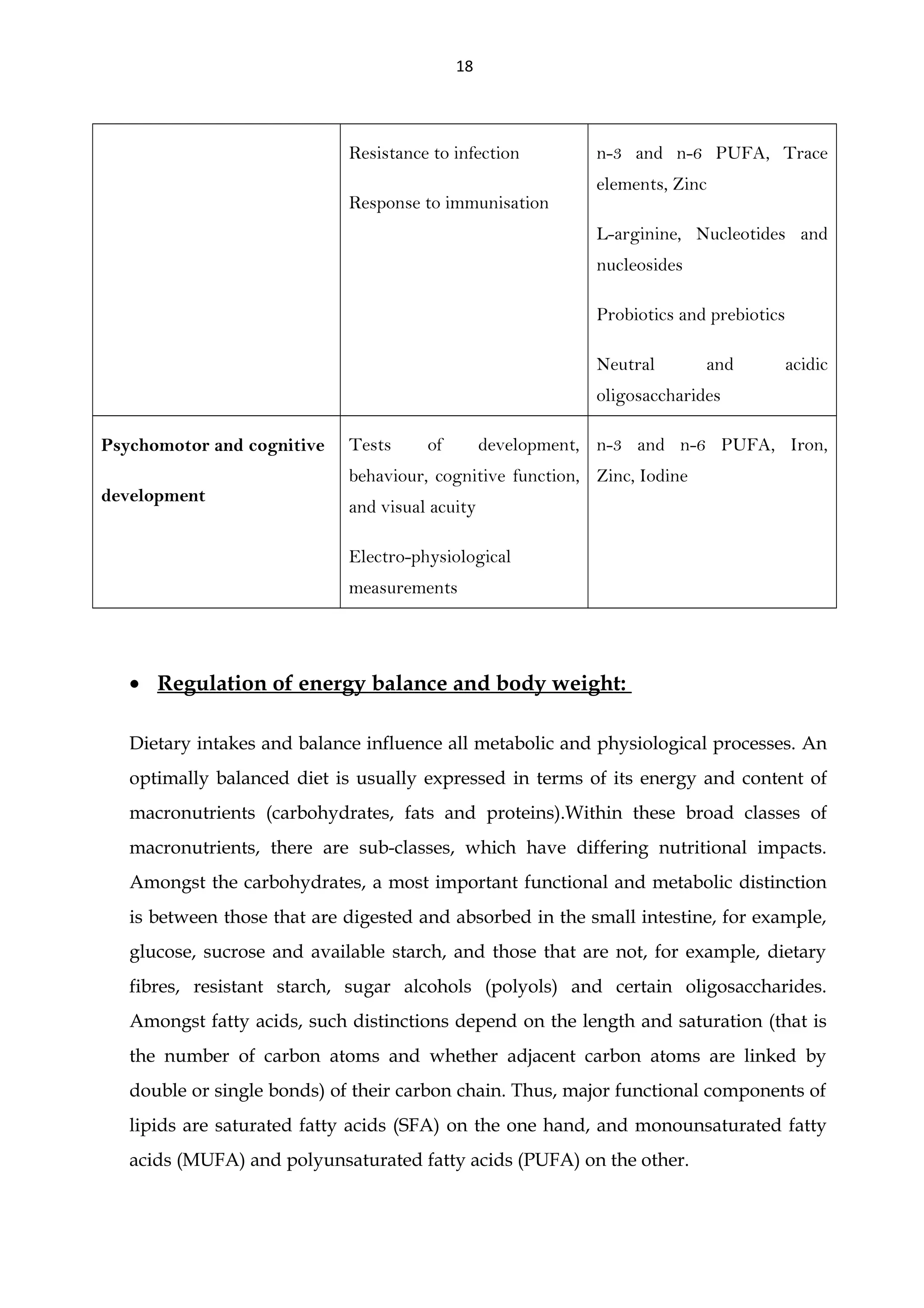 Concept of functional foods | DOC