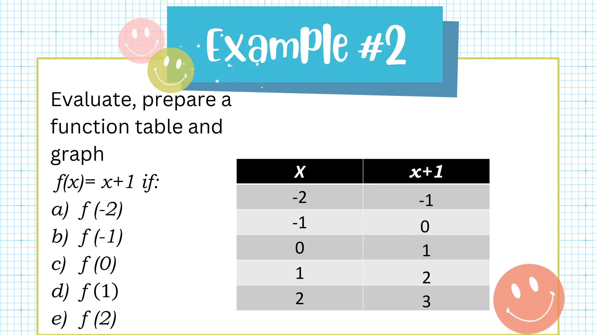 Grade 11-Strand(Concept of functions).pptx