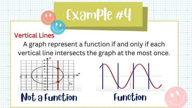 Grade 11-Strand(Concept of functions).pptx