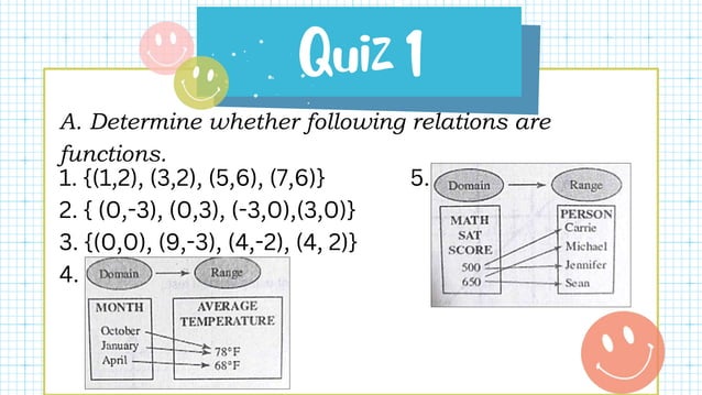 Grade 11-Strand(Concept of functions).pptx
