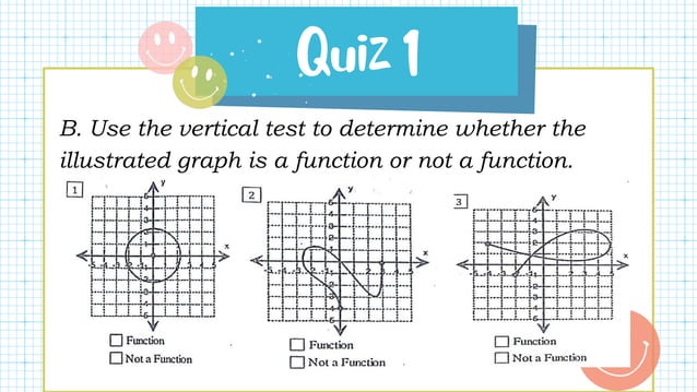 Grade 11-Strand(Concept of functions).pptx