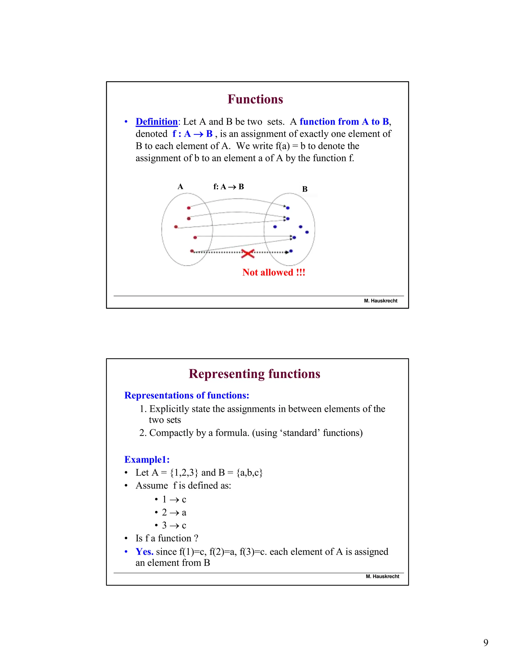 Concept of functions 1.pptx