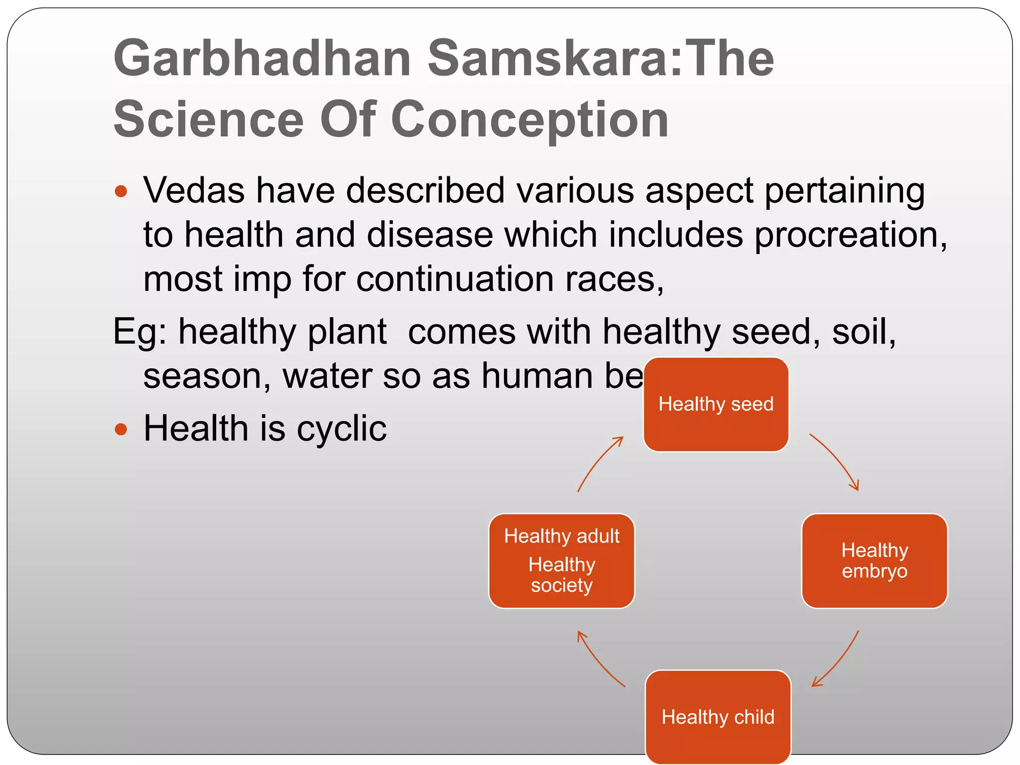 Concept of garbhadhan and garbha | PPTX