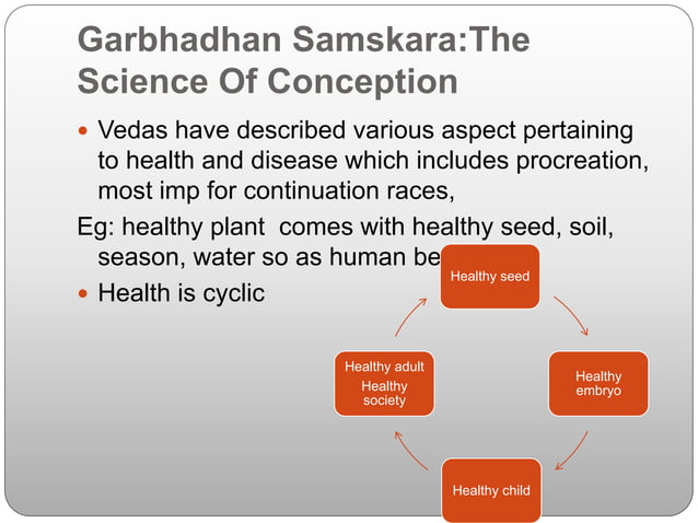 Concept of garbhadhan and garbha | PPTX | Infertility | Reproductive Health