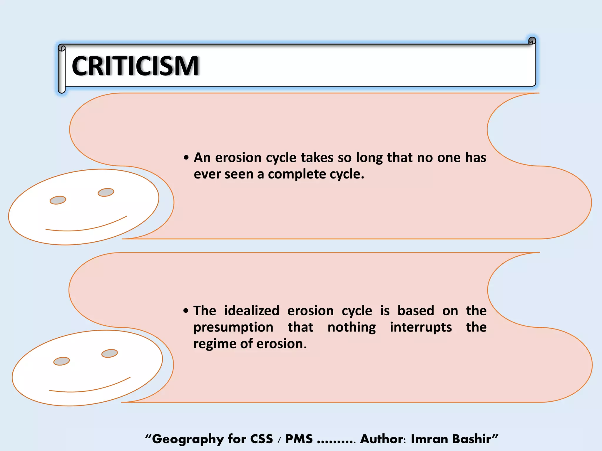 Concept of geomorphic cycle | PDF