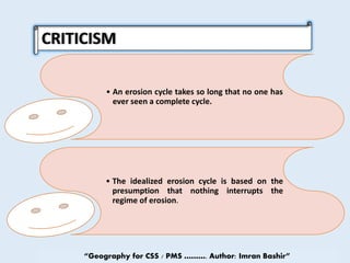 Concept of geomorphic cycle | PDF
