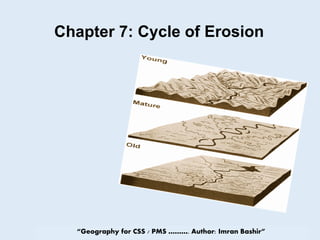 Concept of geomorphic cycle | PDF