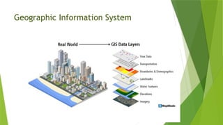 Concept of GIS in civil engineering applications | PPTX