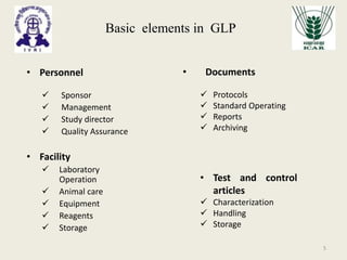 Concept of glp | PPTX