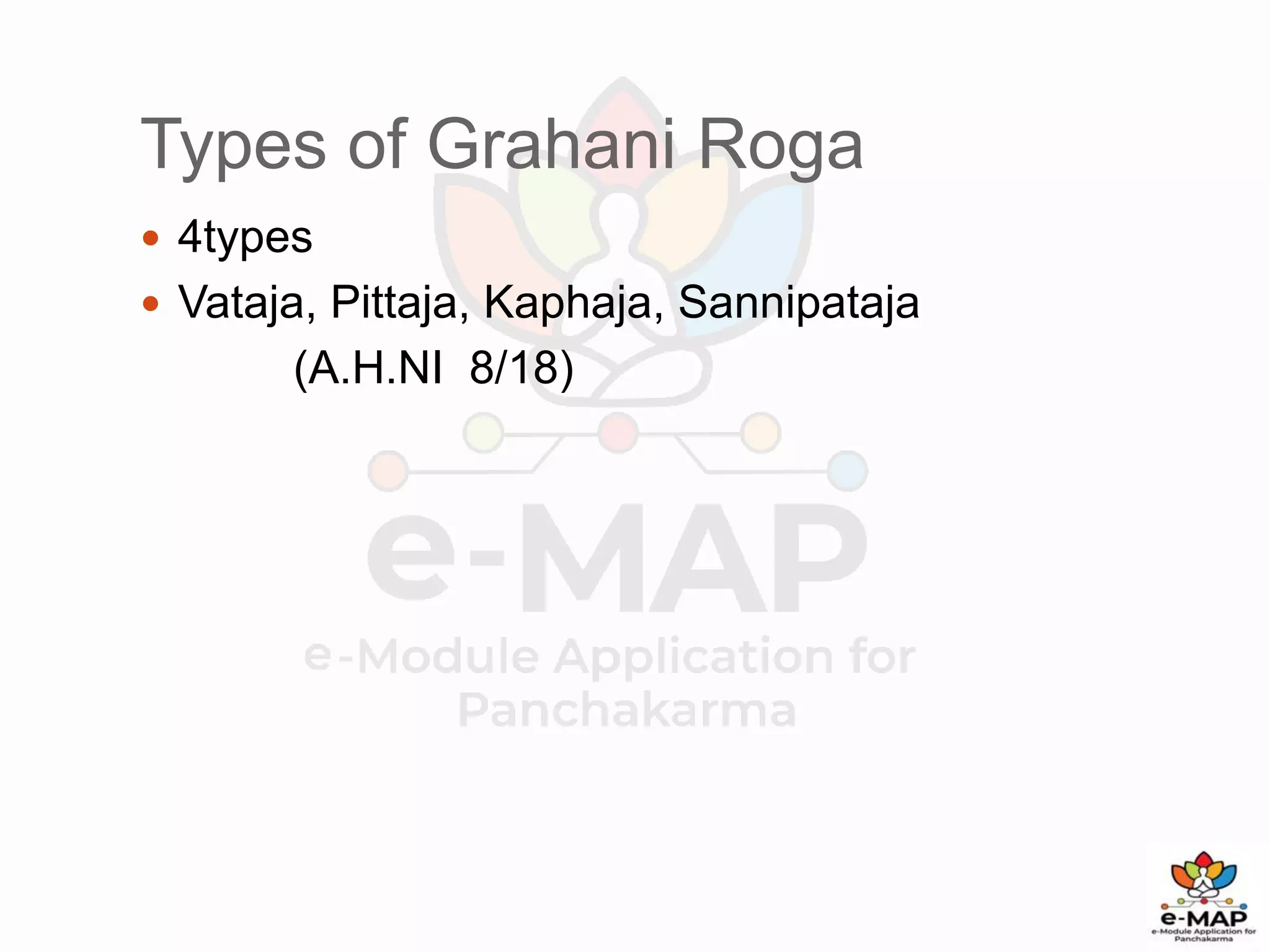Concept of Grahani.pptx