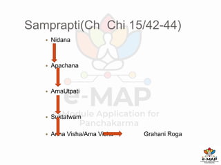 Concept of Grahani.pptx