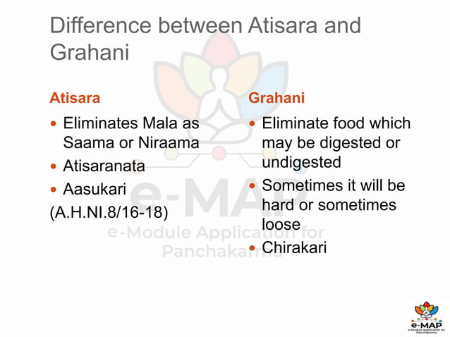 Concept of Grahani.pptx | Digestive Disorders | Diseases and Conditions