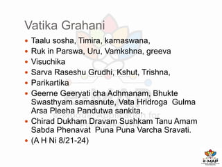 Concept of Grahani.pptx