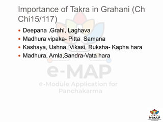 Concept of Grahani.pptx
