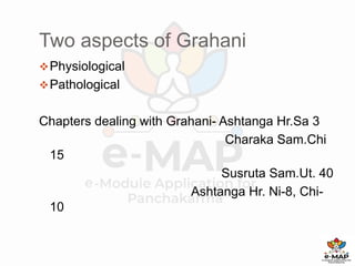 Concept of Grahani.pptx