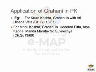 Concept of Grahani.pptx